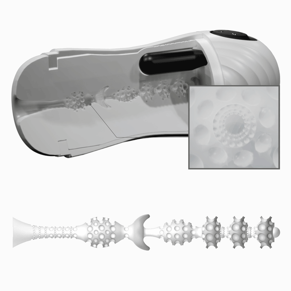 RealSkin Sleeves for Fleshy Masturbators (Pro and Thrust)